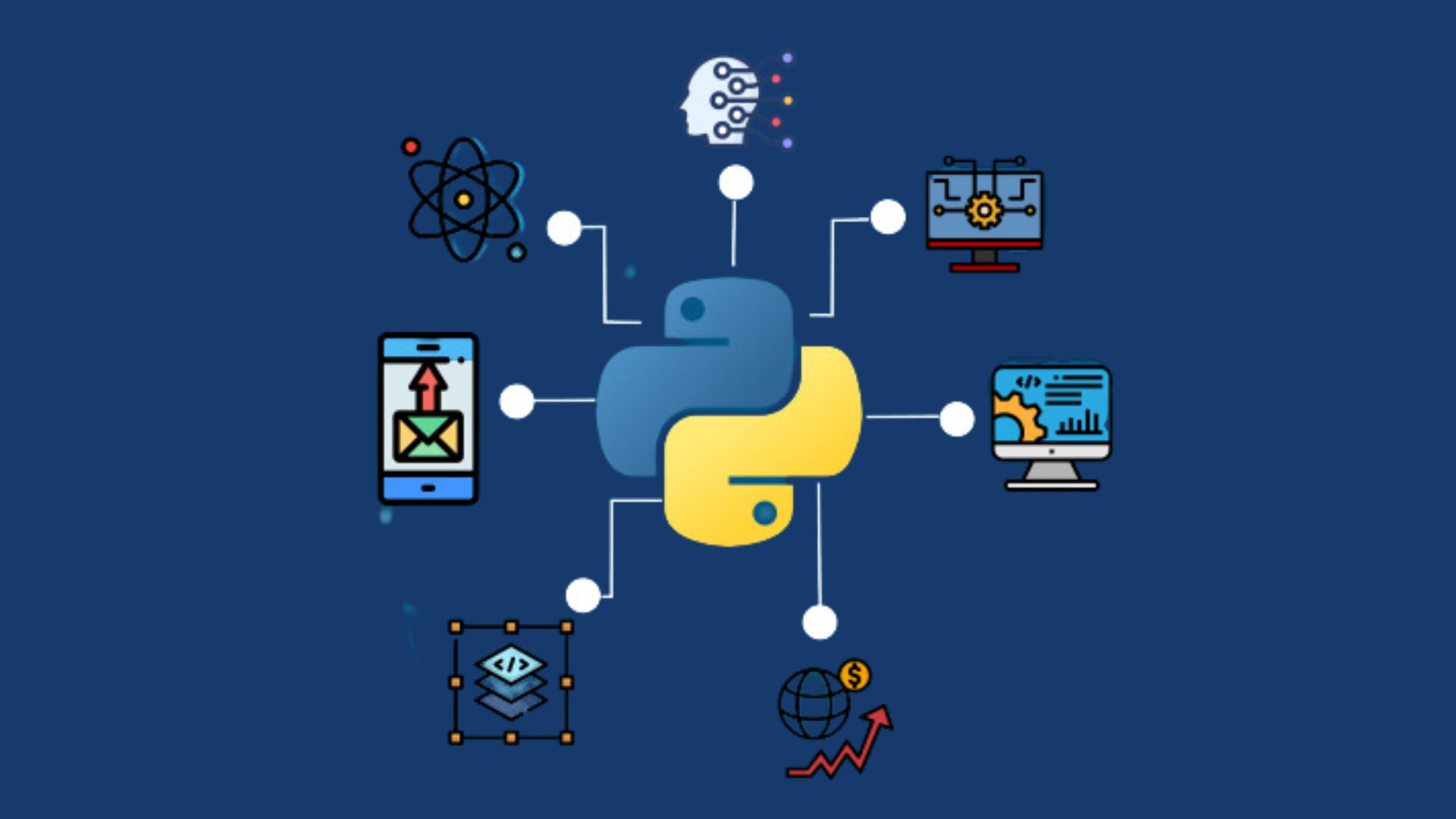 Python Development Services - Minds Task Python Development Services - Minds Task