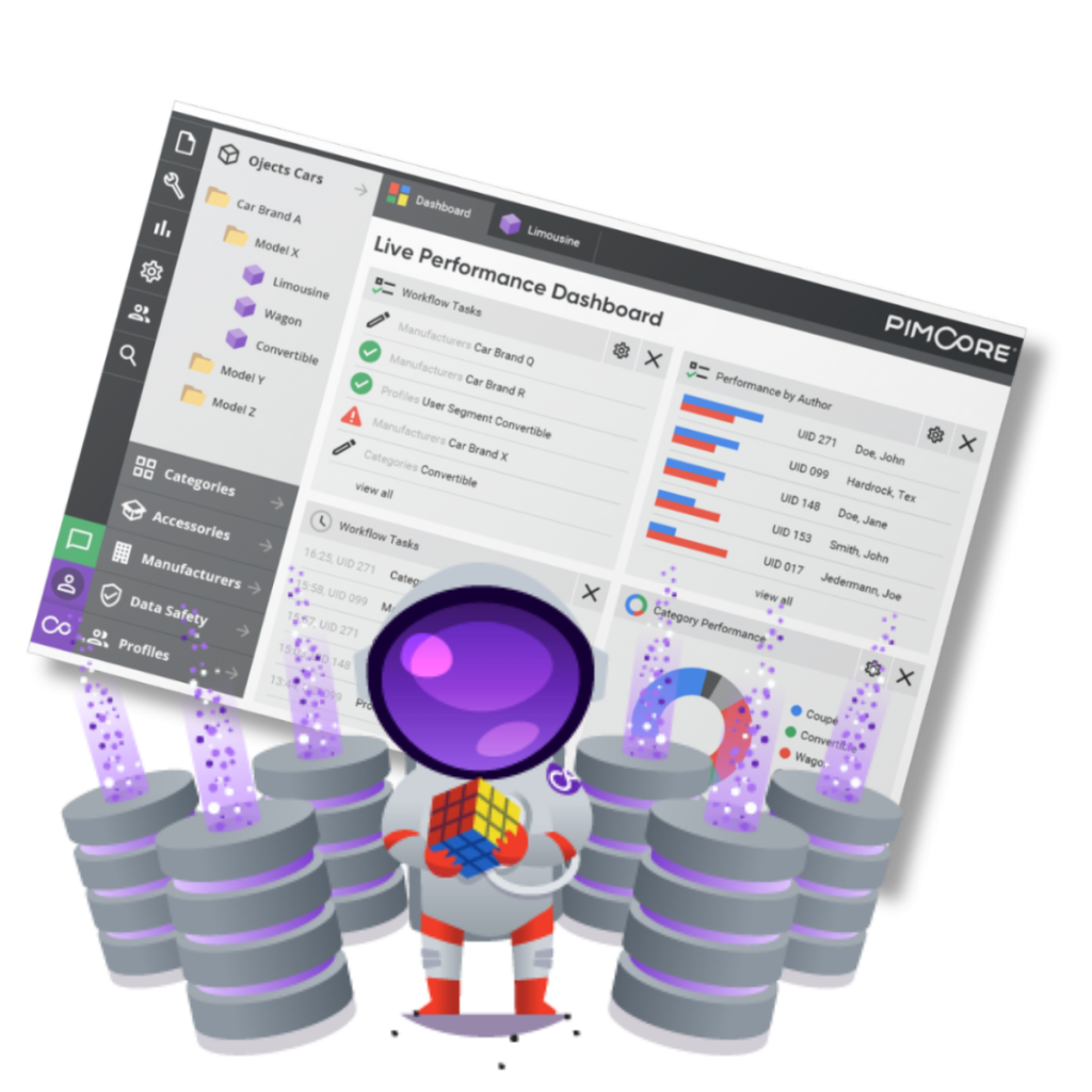 Master Data Management Services & Solutions - Minds Task Technologies